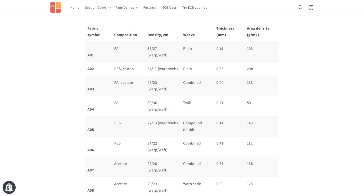 Block: Table - Posstack.com Documentation